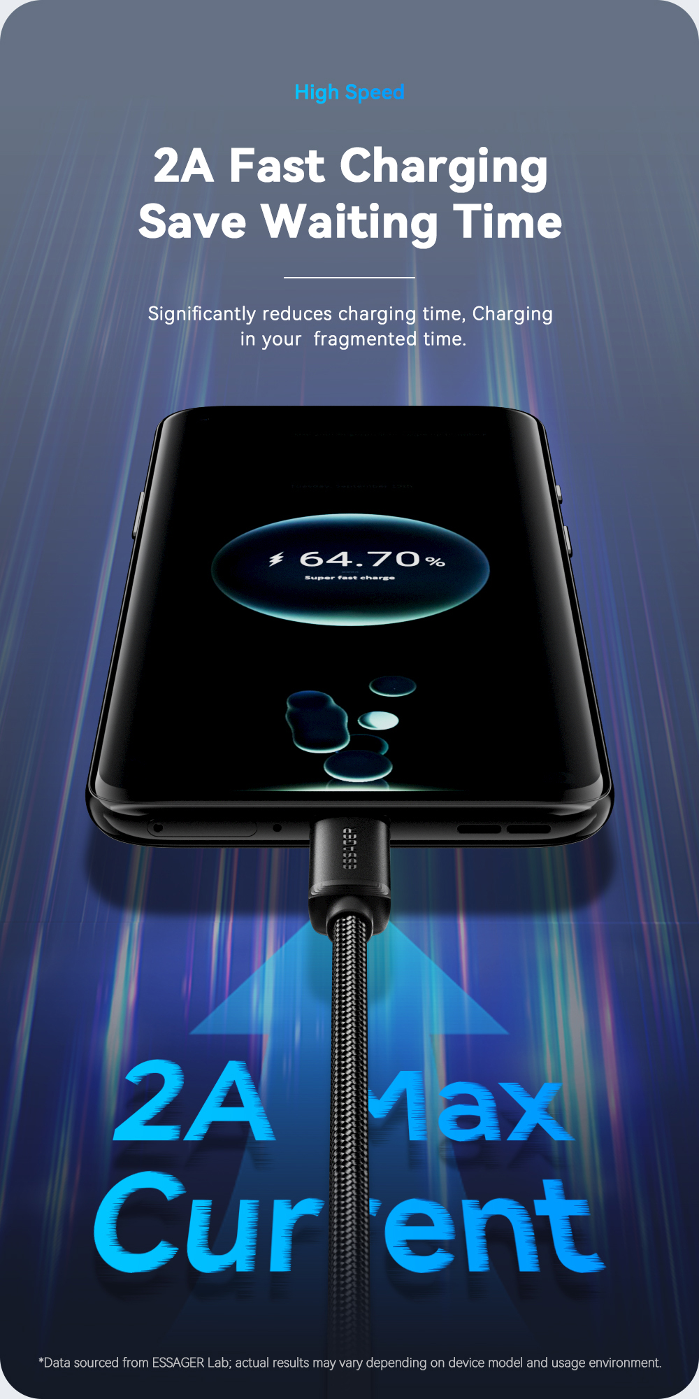 ESSAGER 2A USB-A to Type-C+Micro interfaces 2 in 1 fast charging data ...