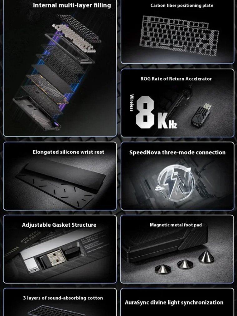 ROG Nightmare Extreme Mechanical Keyboard Wireless/Bluetooth the third ...