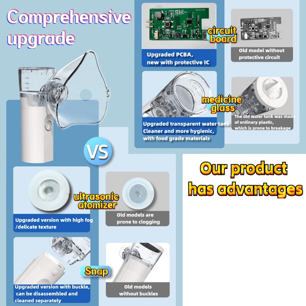 Portable Nebulizer For Inhaler Ultrasonic Spray Nebulizer Machine For ...