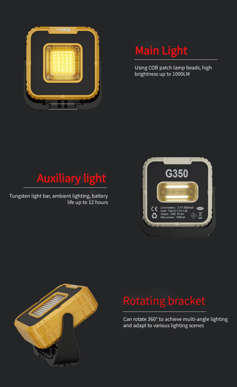 Newly upgraded mini outdoor multifunctional convenient TYPE-C charging ...