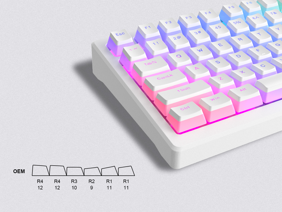 XVX Pudding V2 OEM Profile 165-Key PBT Keycap | Shopee Philippines