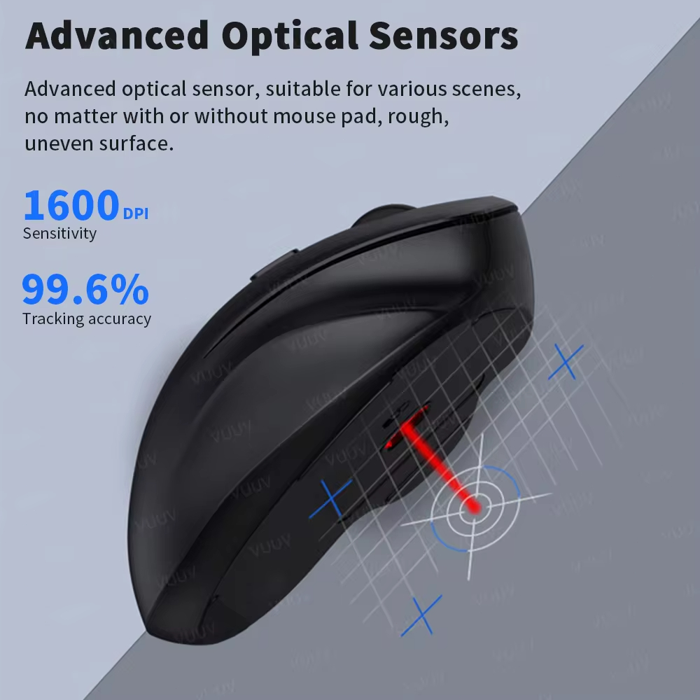 Dual Mode Wireless Computer Mice 1600 DPI Rechargeable Ergonomic ...