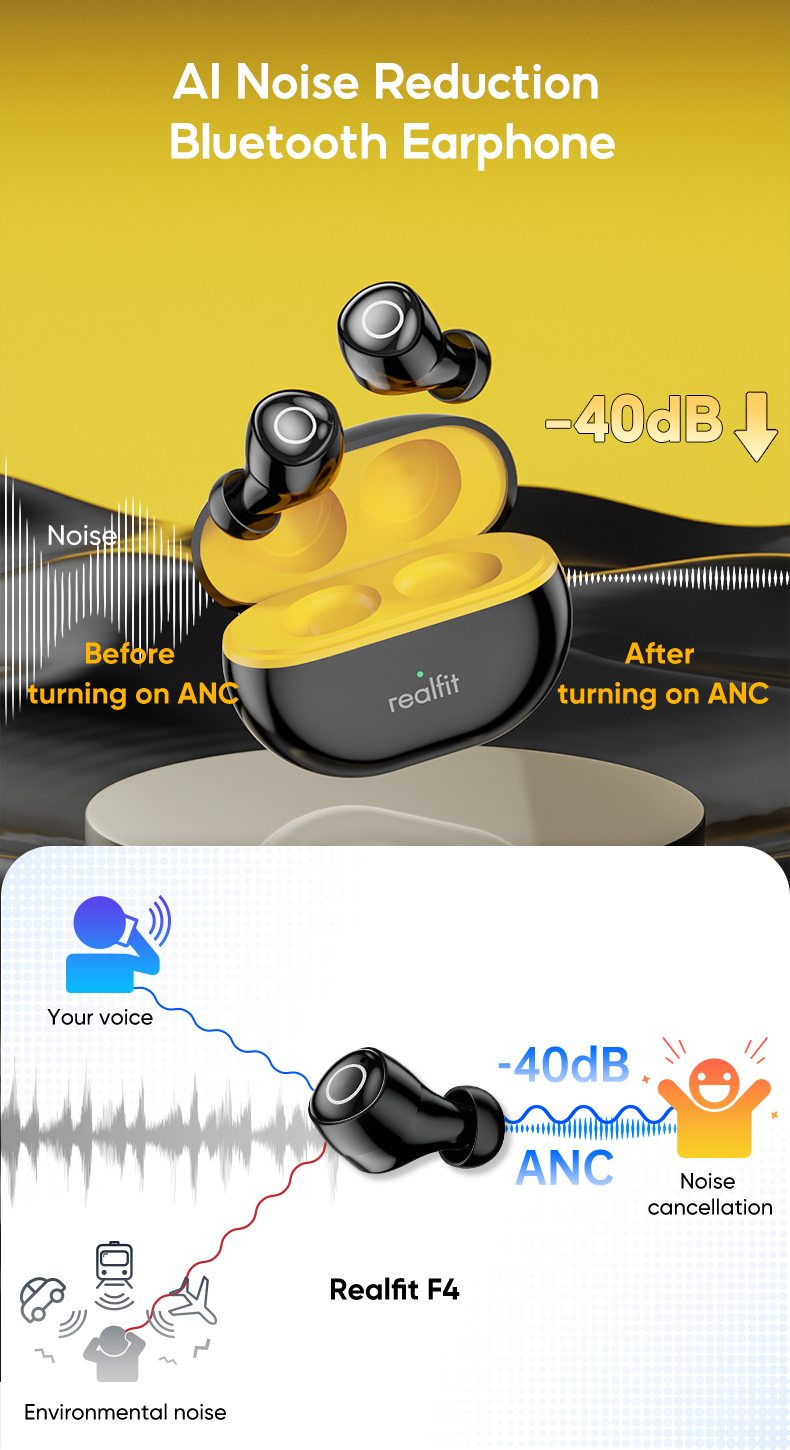 Realfit F4 AI Active Noise Cancelling Bluetooth Earbuds with Mic ...