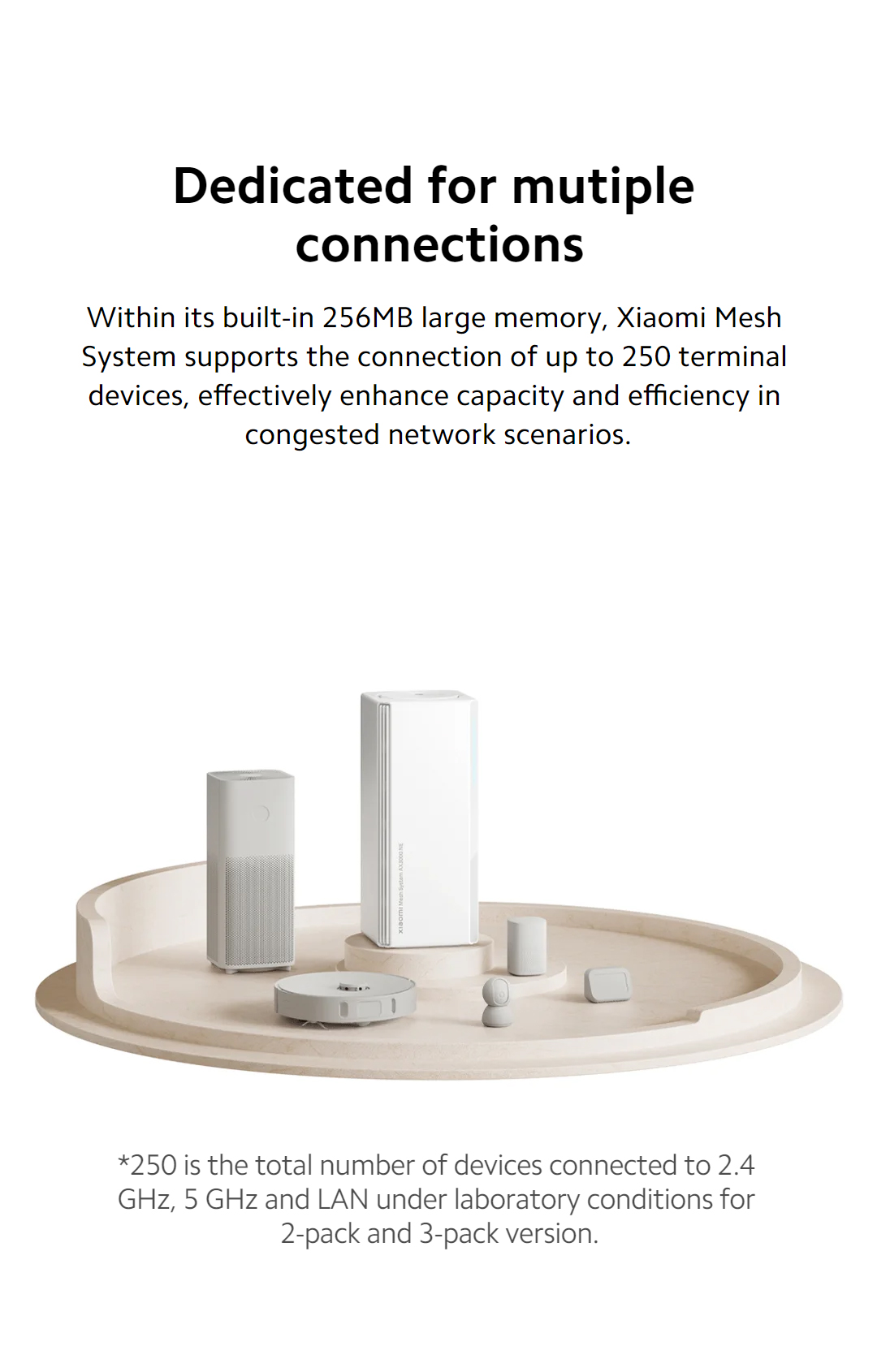 Xiaomi Mesh System AX3000 NE EU |Whole-home Wi-Fi 6|Pre-arranged kit ...