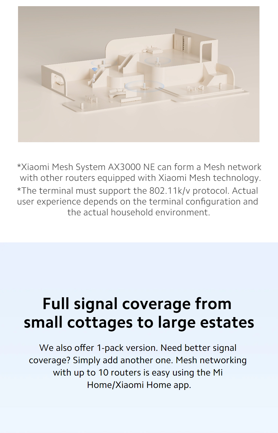 Xiaomi Mesh System AX3000 NE EU |Whole-home Wi-Fi 6|Pre-arranged kit ...