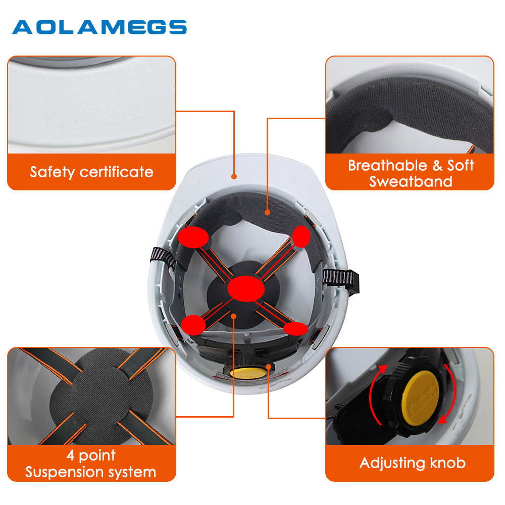 AOLAMEGS ABS Thickened V-shaped Breathable Safety Helmet With ...