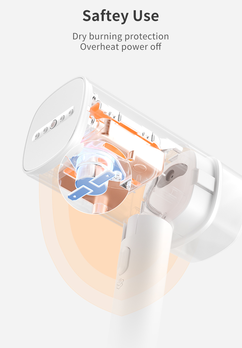 Simplus Steam Iron Handheld Garment Steamer 180ml Water Tank Foldable ...