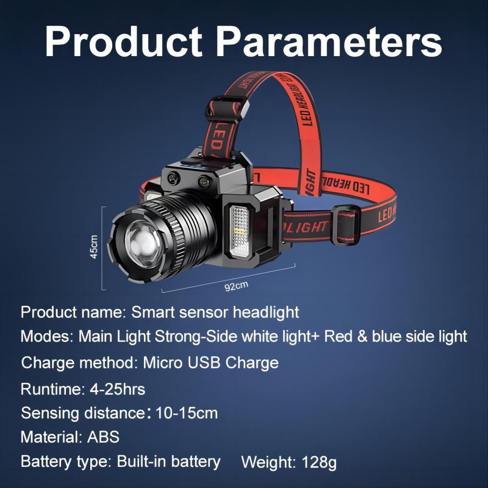 1pc Portable Rotary Zoomable LED Headlight USB Rechargeable Waterproof ...