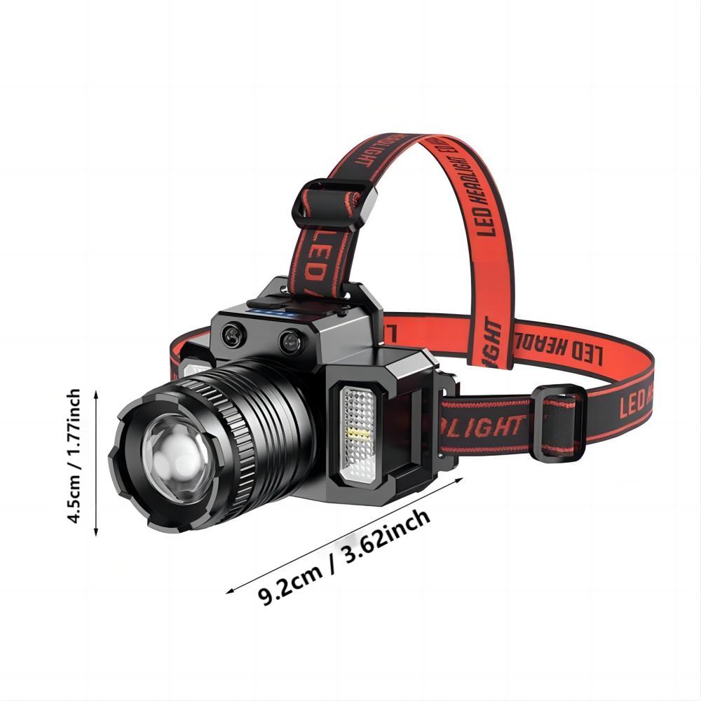 1pc Portable Rotary Zoomable LED Headlight USB Rechargeable Waterproof ...