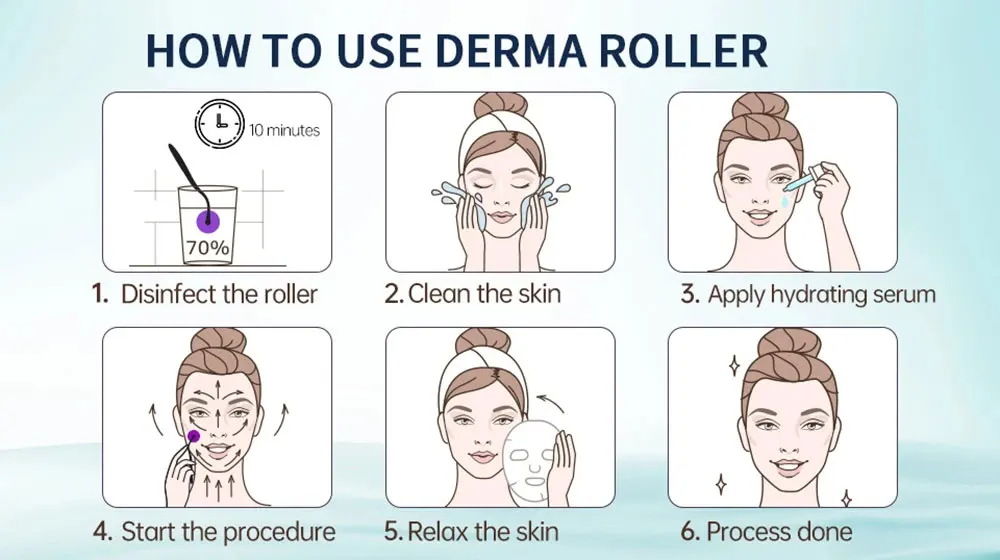 DRS 540 Needles Derma Roller Microneedling Roller for Hair growth Skin ...