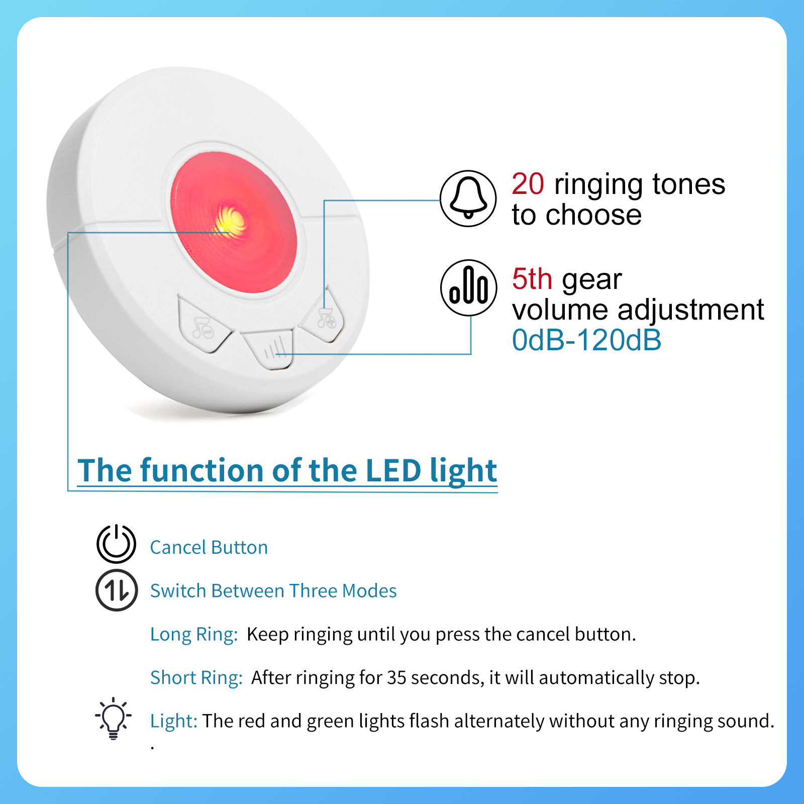 Emergency Bell for Elderly Patient Nurse Calling System Panic Alarm ...