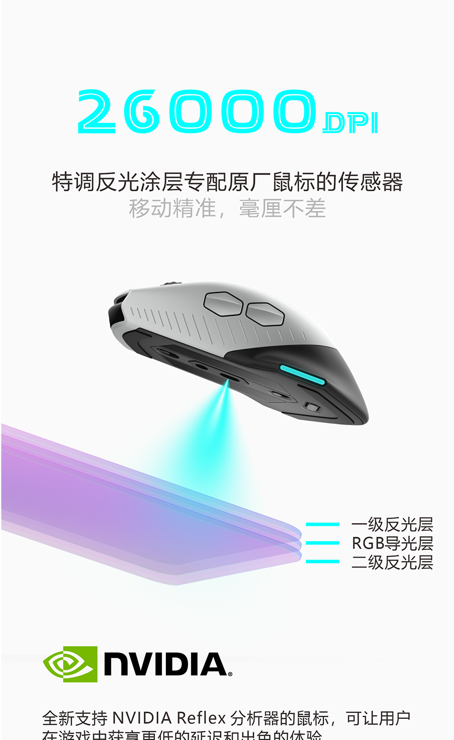 Alienware transparent RGB mouse pad LED mouse pad Gaming mouse pad ...
