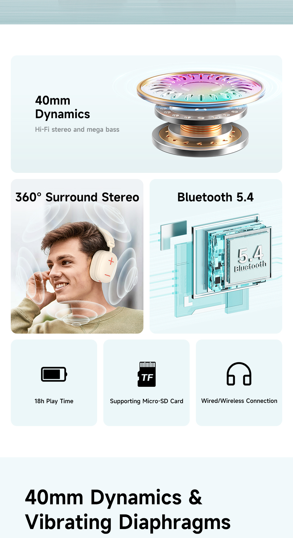 Awei AT6 True Wireless Headphone Bluetooth 5.4 Earphones Foldable ...