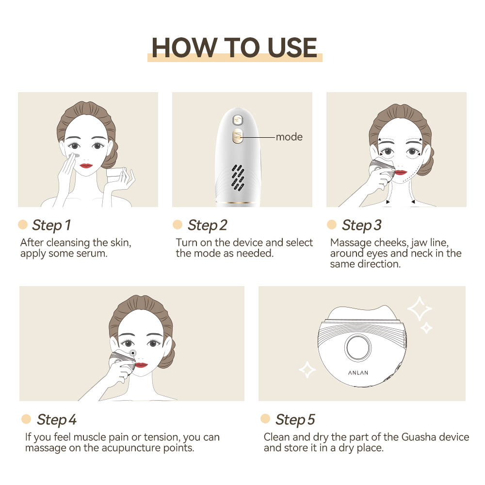 ANLAN Electric Guasha Scraping Massager Heat/Cold Vibration Neck Face ...