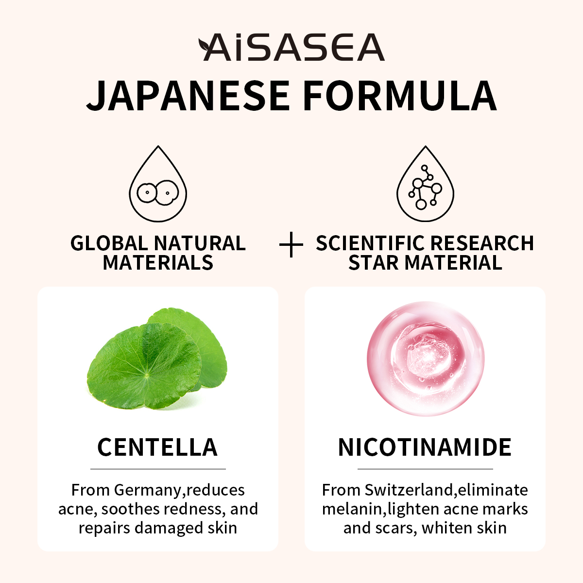 AISASEA Niacinamide Exfoliating Brightening Gel Whitening Facial Body ...