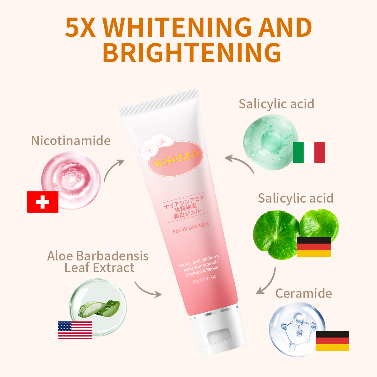 AISASEA Niacinamide Exfoliating Brightening Gel Whitening Facial Body ...