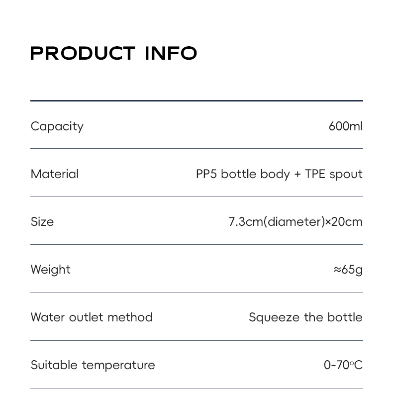 【PH Delivery】ROCKBROS Bicycle Water Bottle 600ml Large Capacity ...