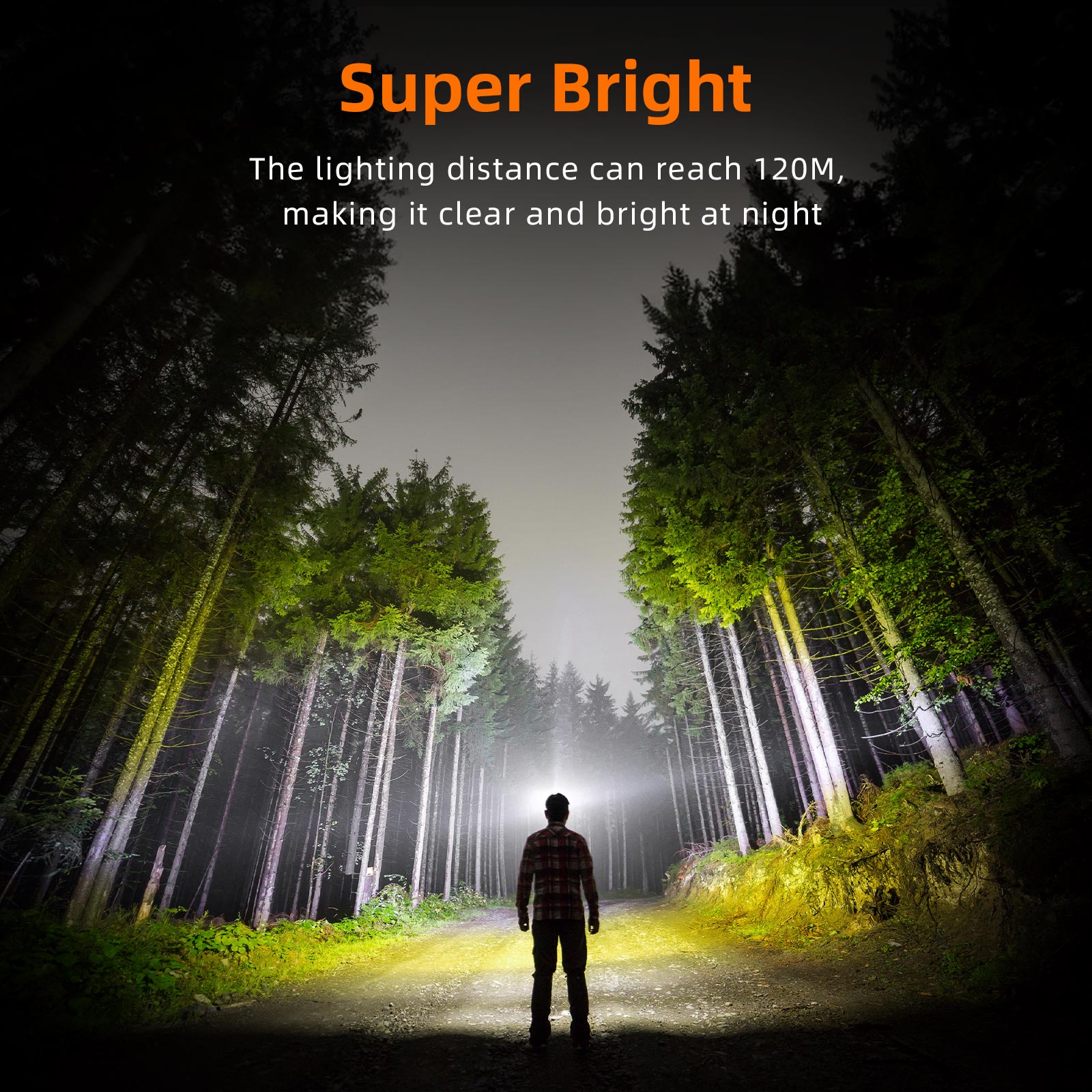 SUPERFIRE HL23 LED Rechargeable Headlamp Strong Bright Long-range Lampu ...
