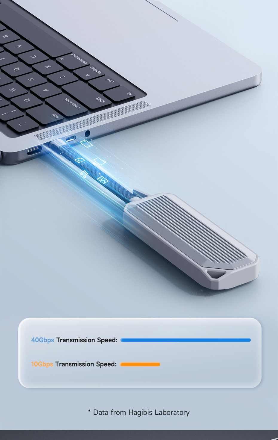 Hagibis USB4 Data Cable 40Gbps USB C to Type C Short Cable PD 240W 8K ...