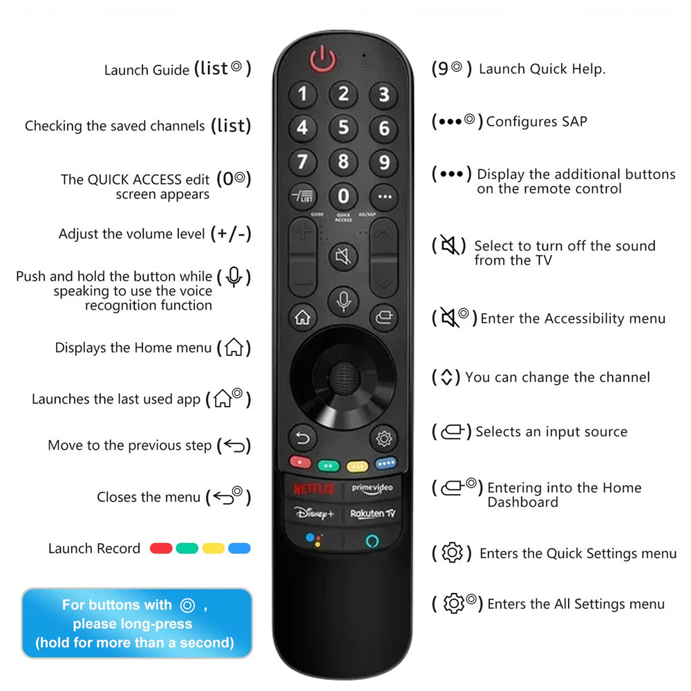 LG Smart TV Replacement Magic Remote MR21GA with Voice and Pointer for ...