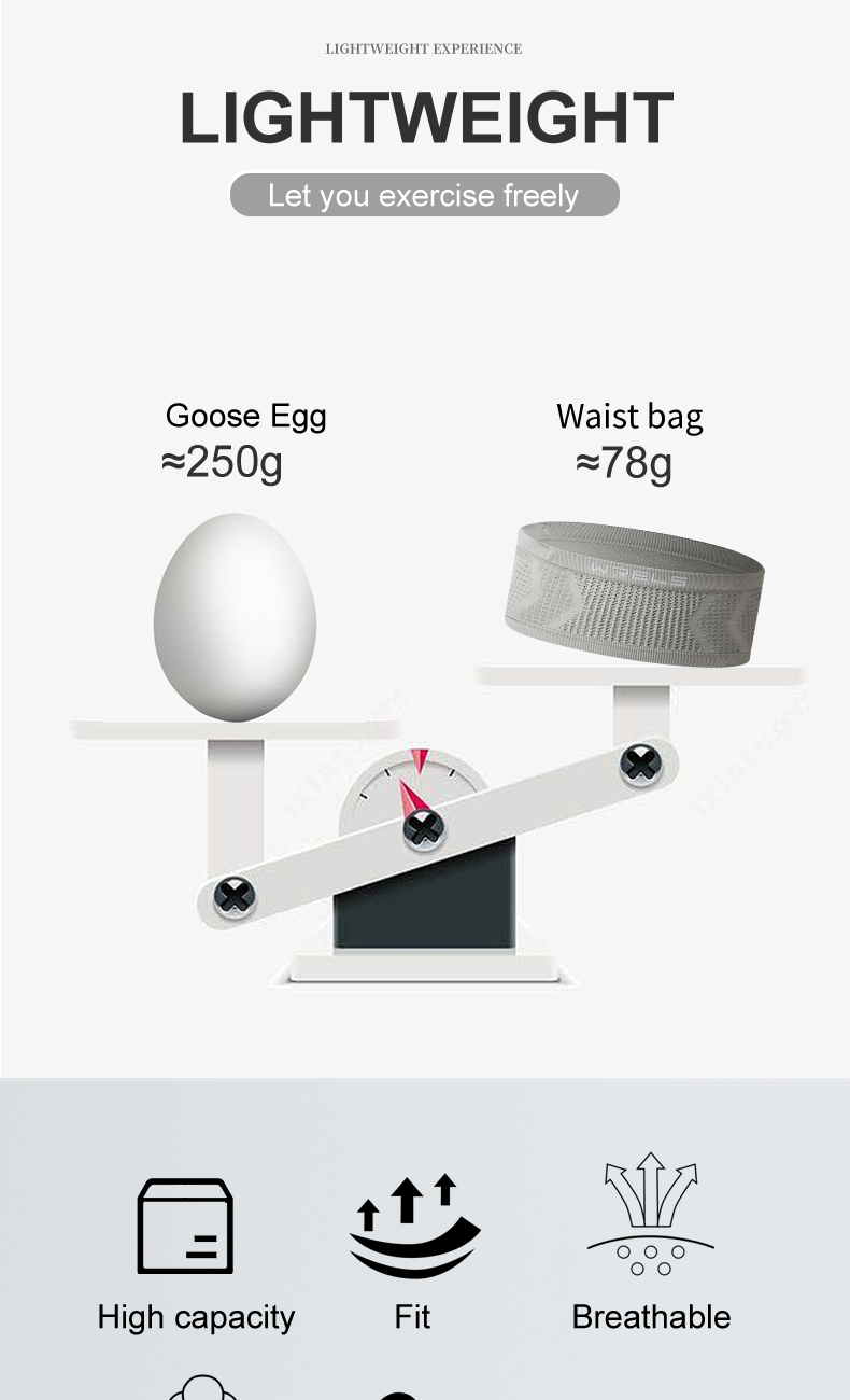 WRELS Belt Bag For Running Large Capacity High Elasticity Knitted Mesh ...