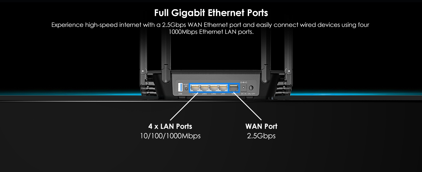 WAVLINK AX6000 Wi-Fi 6 Router, Dual Band Gaming Router with 2.5Gbps WAN ...