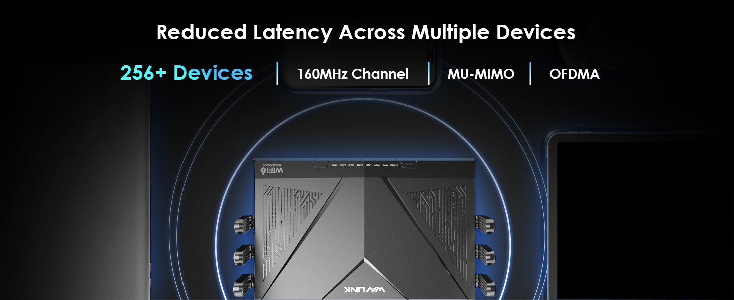 WAVLINK AX6000 Wi-Fi 6 Router, Dual Band Gaming Router with 2.5Gbps WAN ...