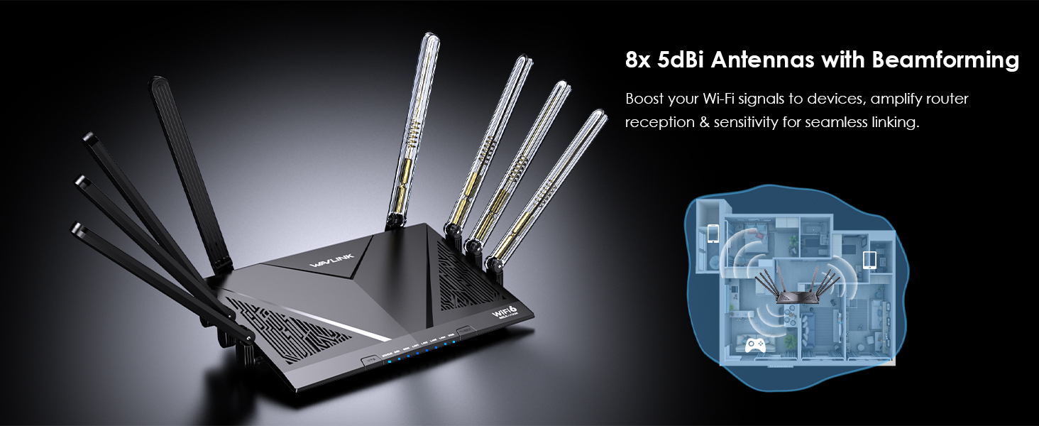 WAVLINK AX6000 Wi-Fi 6 Router, Dual Band Gaming Router with 2.5Gbps WAN ...