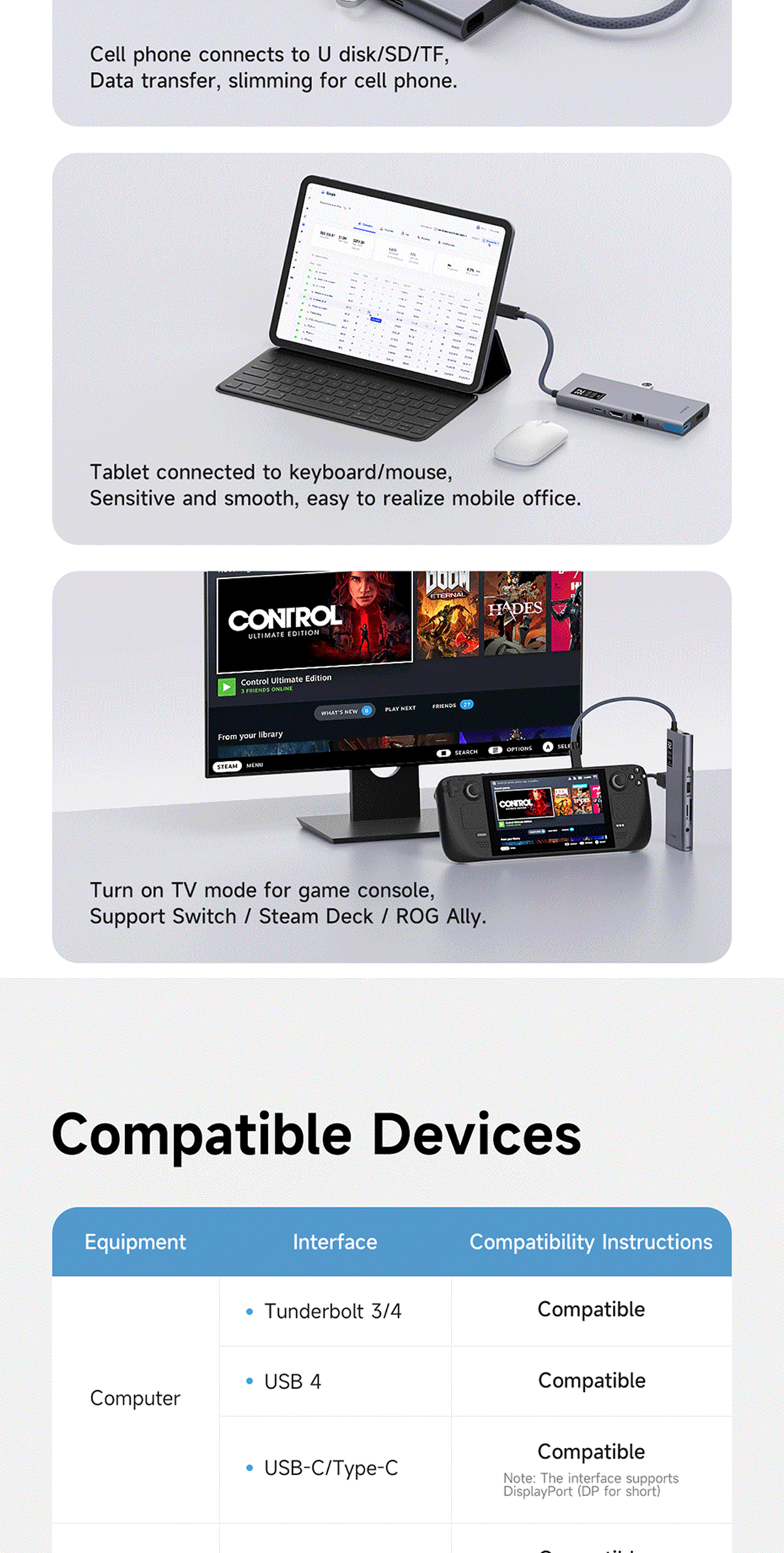 Hagibis USB C Hub With LCD Display Type C Multiport Adapter 4K HDMI ...