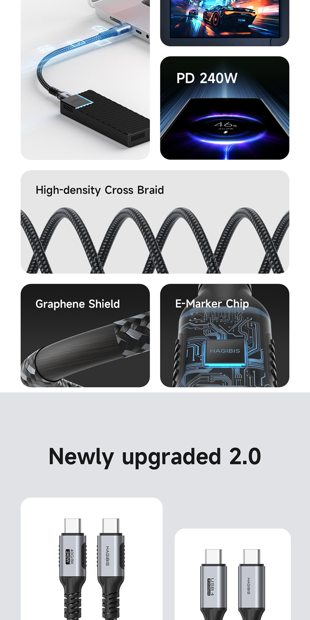 Hagibis USB4 Cable, Graphene Braided USB C to USB C 240W Fast Charging ...