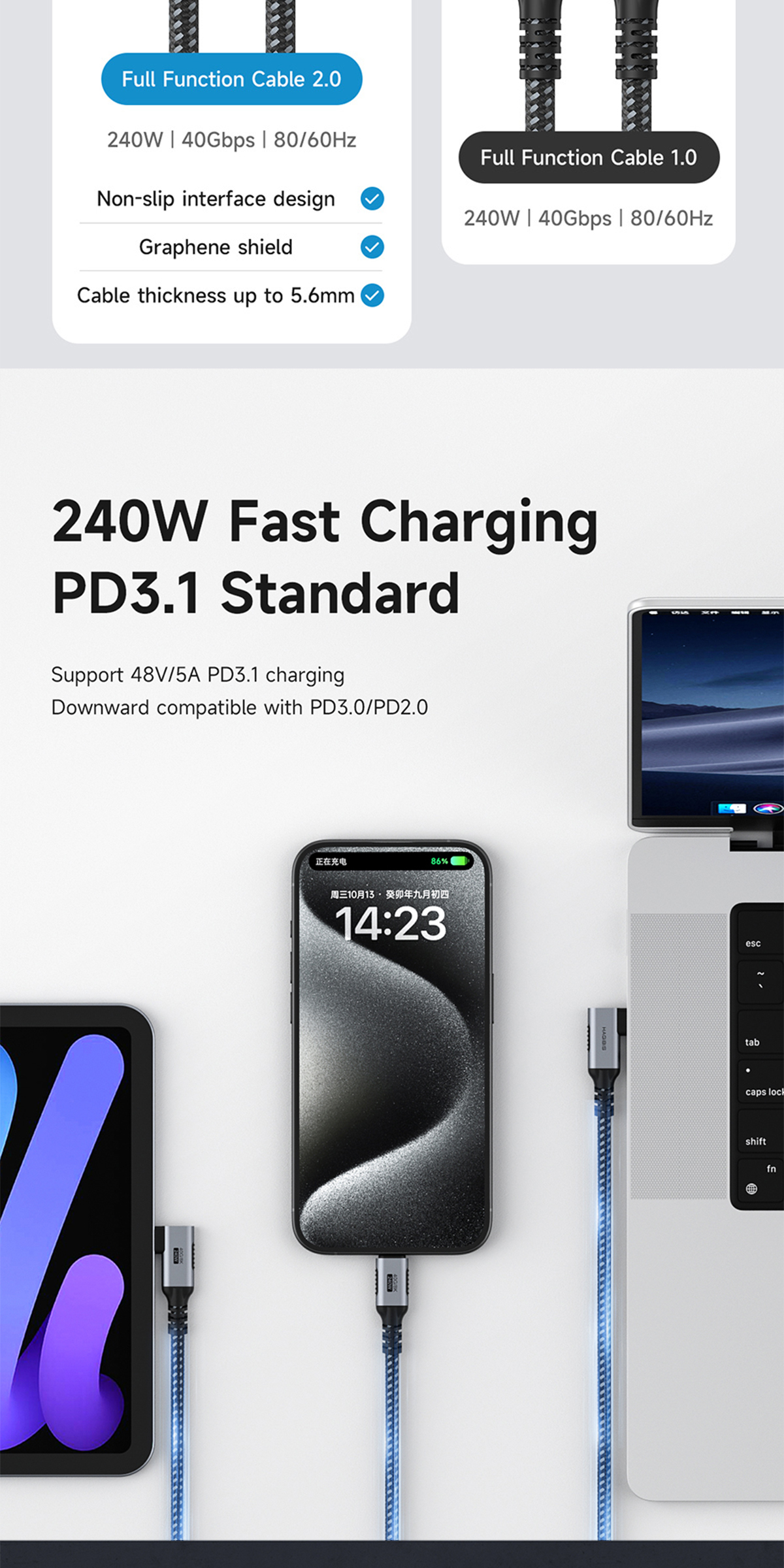 Hagibis USB4 Cable, Graphene Braided USB C to USB C 240W Fast Charging ...