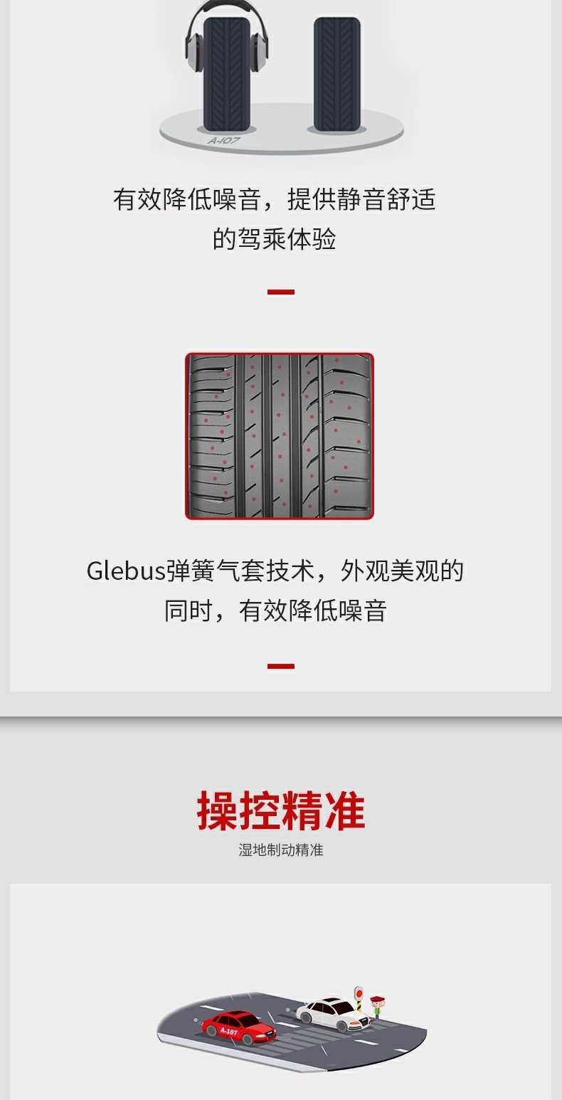 China Brand Car Tire Wholesale CHAOYANG WESTLAKE TRAZANO GOODRIDE ...