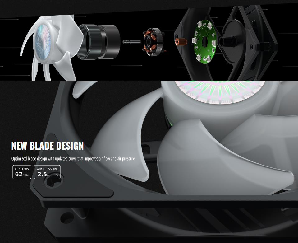 Cooler Master sickleflow 120 120mm LED 4pin PWM Shockproof silence fans ...