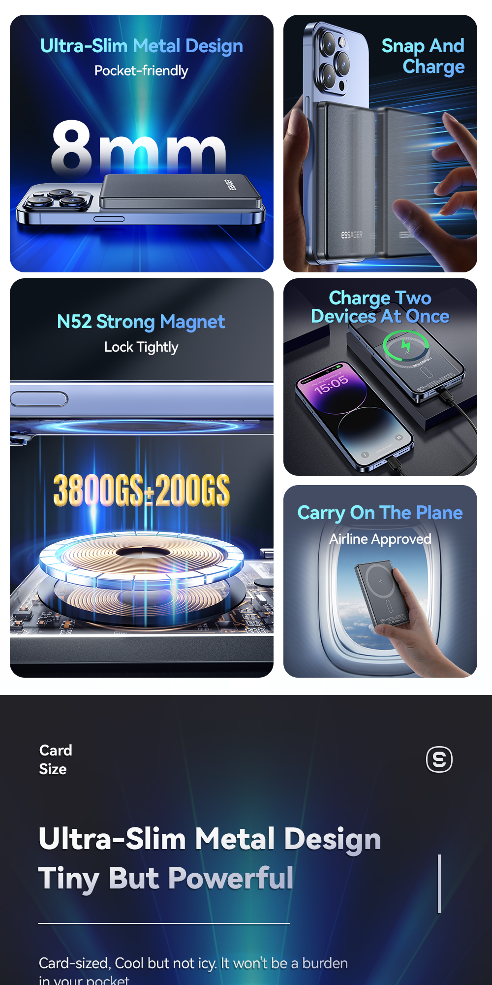 Essager 5000Mah Magnetic 15W Wireless Power Bank For Samsung IOS Type C ...