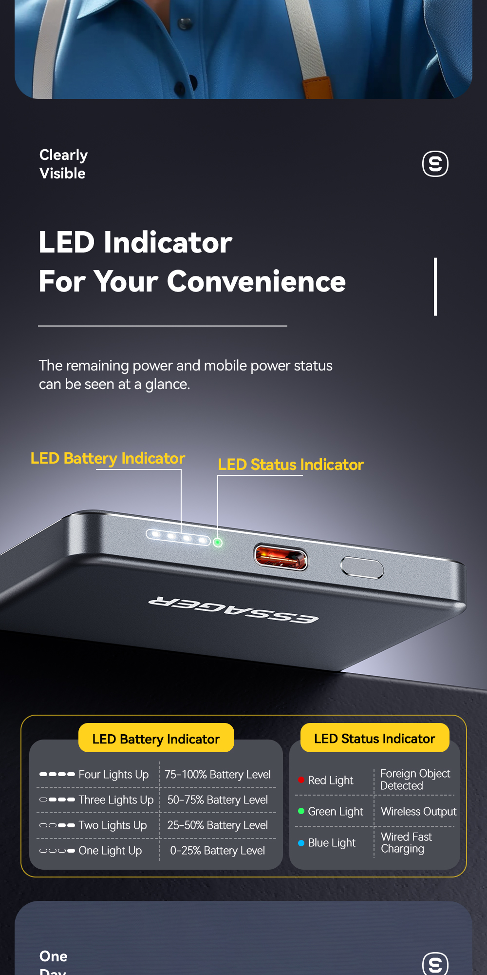 Essager 5000Mah Magnetic 15W Wireless Power Bank For Samsung IOS Type C ...