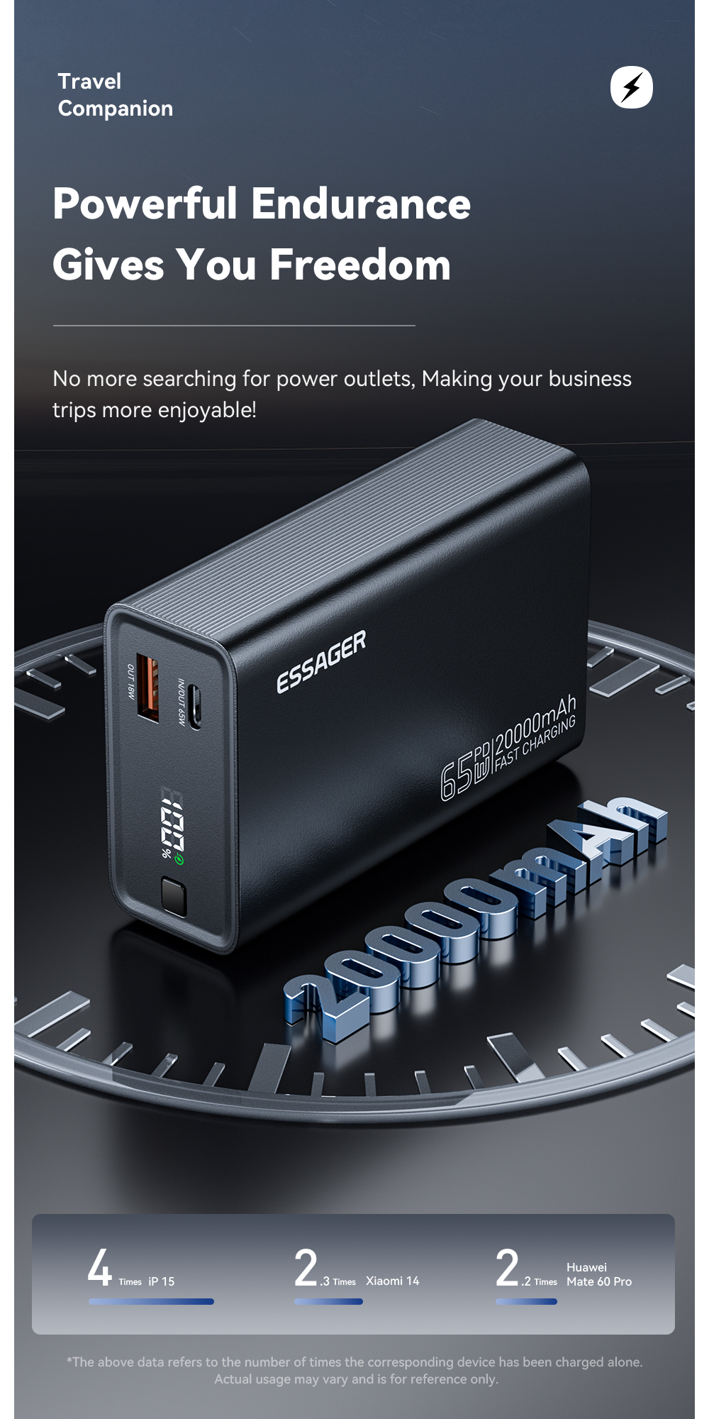 Essager 65W Power Bank Fast Charging Digital Display Suitable for ...