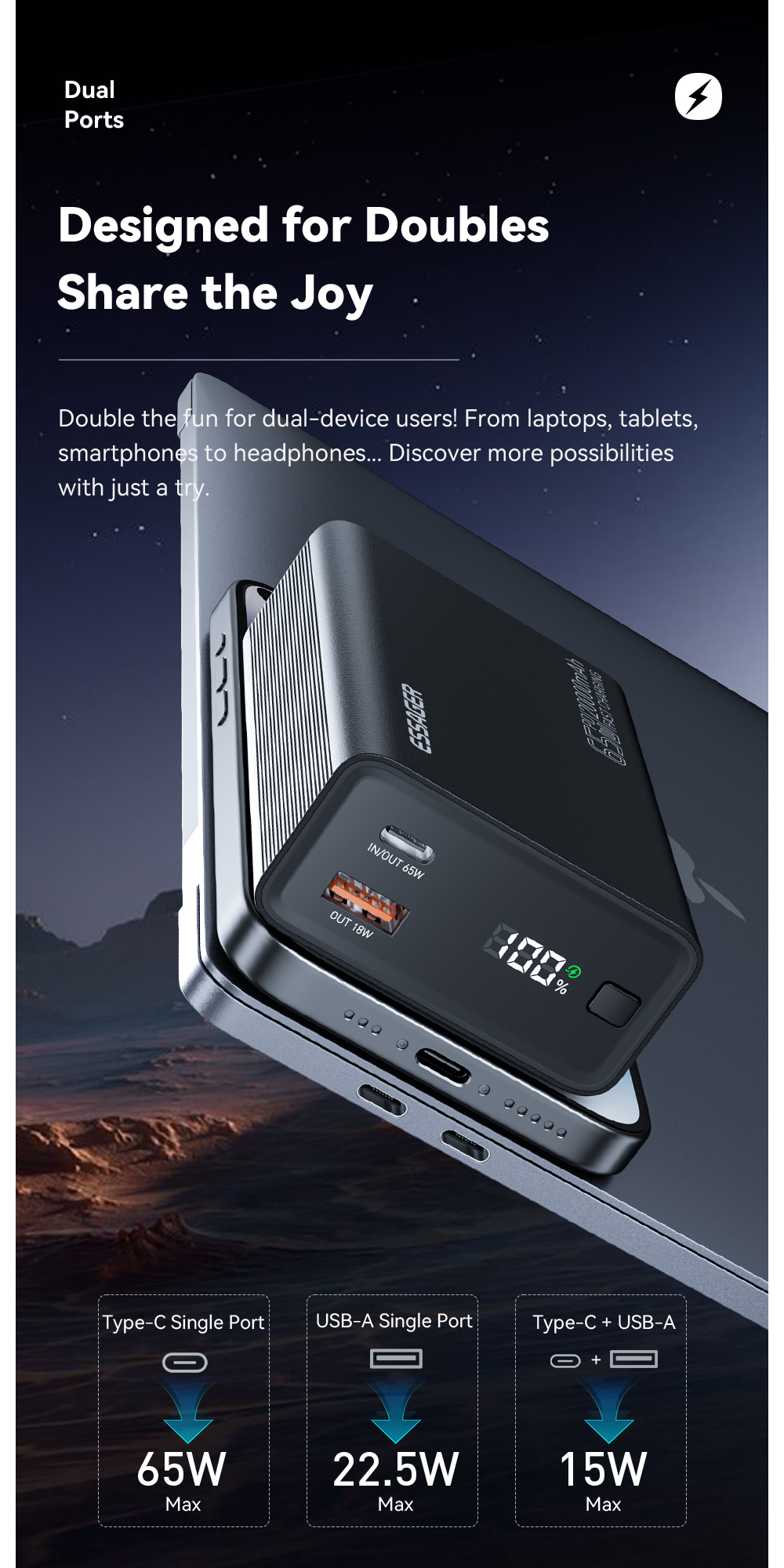 Essager 65W Power Bank Fast Charging Digital Display Suitable for ...