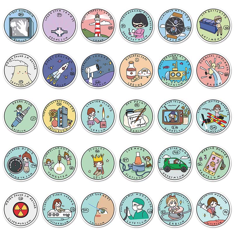 118PCS Periodic Table of Elements Sticker School Knowledge Cards Mini ...