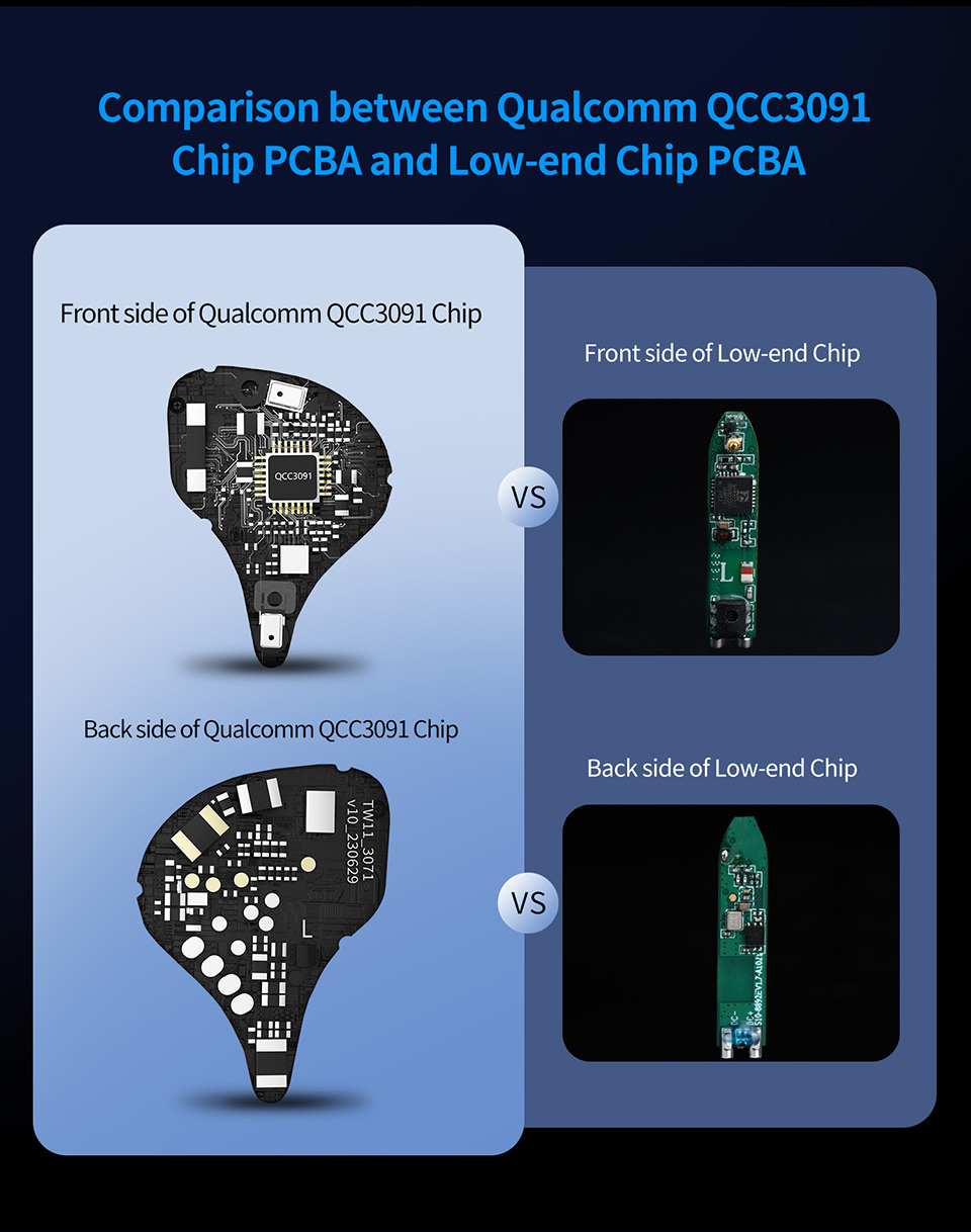 KZ Xtra TWS Noise Cancelling Bluetooth 5.4 Earphones True Wireless ...