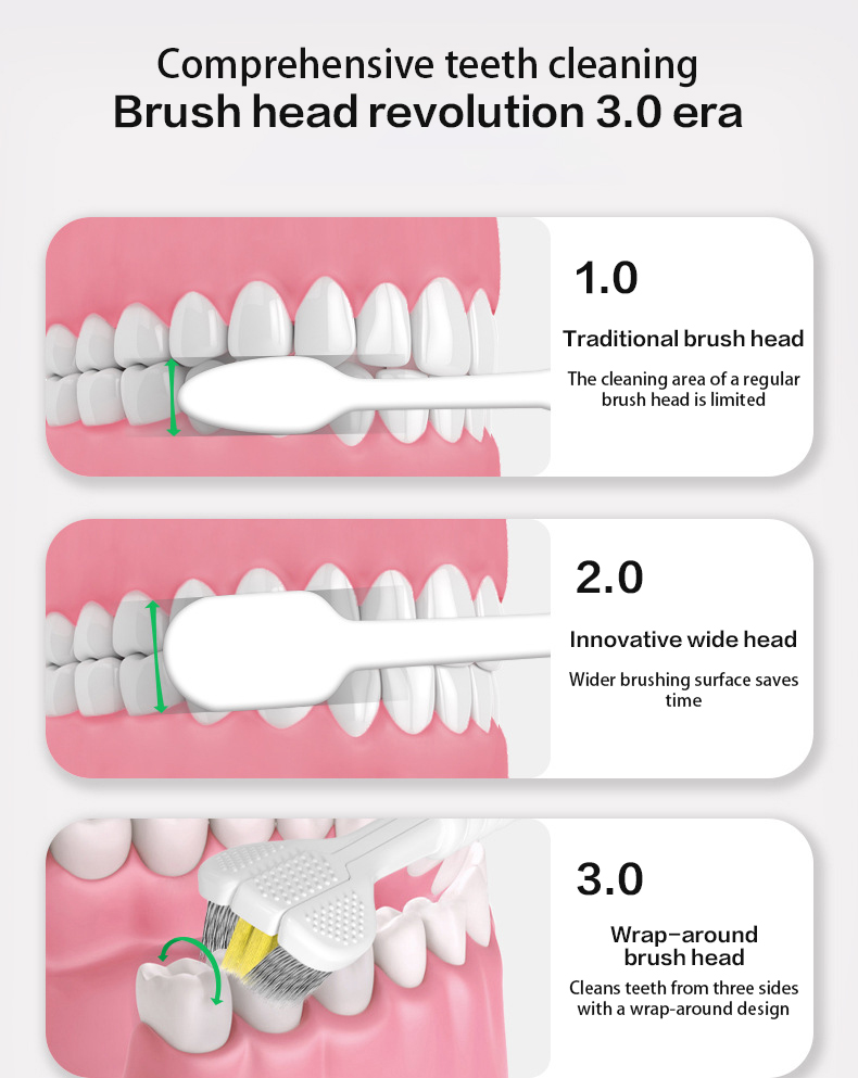 Three-colored Spiral Bristle Toothbrush for Adults with Soft Bristles ...