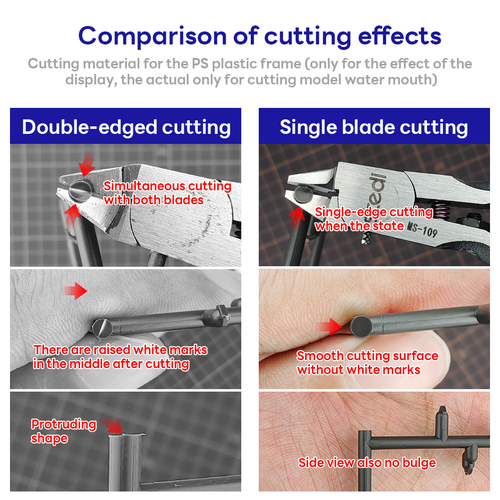 Stedi Premium Version Model Nozzle Pliers Ultra-Thin Gundam Single ...