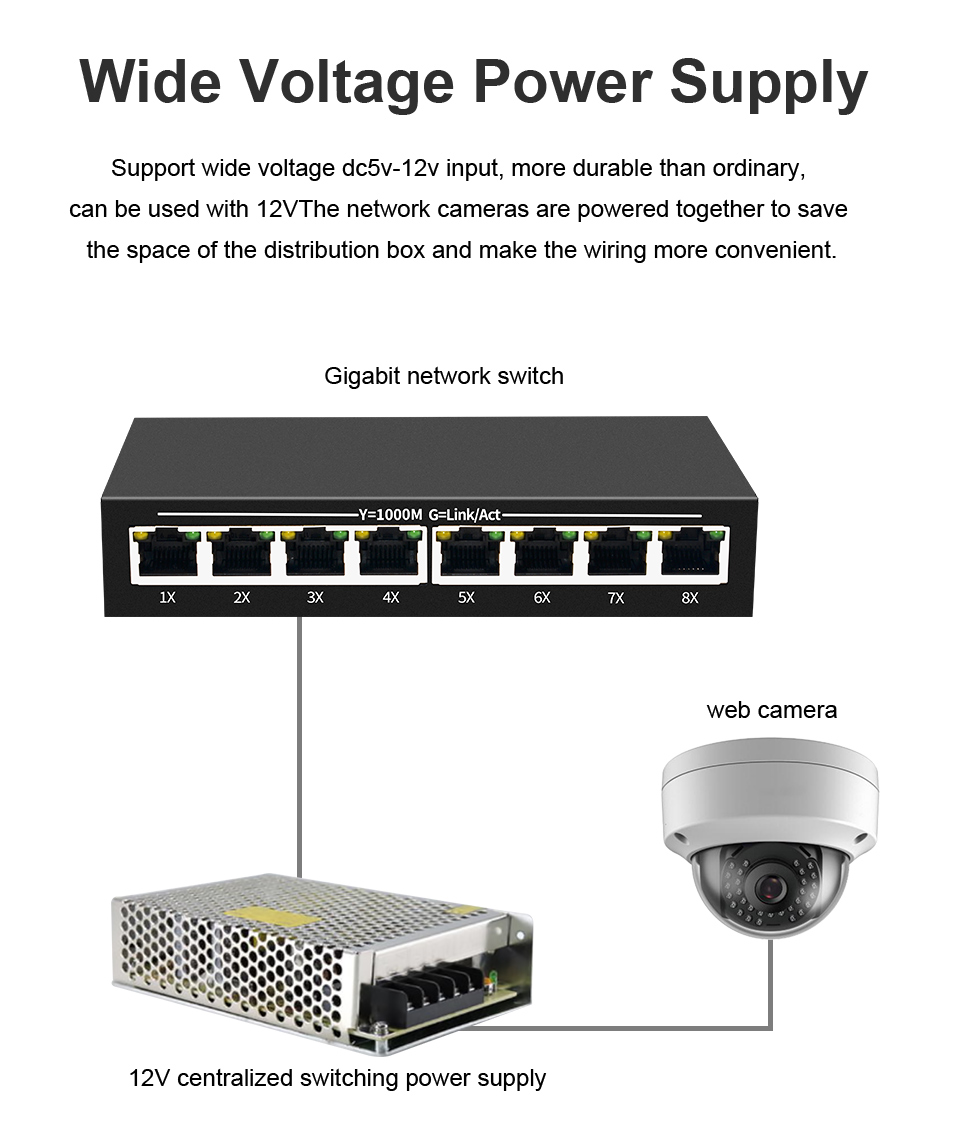 8 Port Gigabit Switch Desktop RJ45 Ethernet Switch 10/100/1000mbps Lan ...