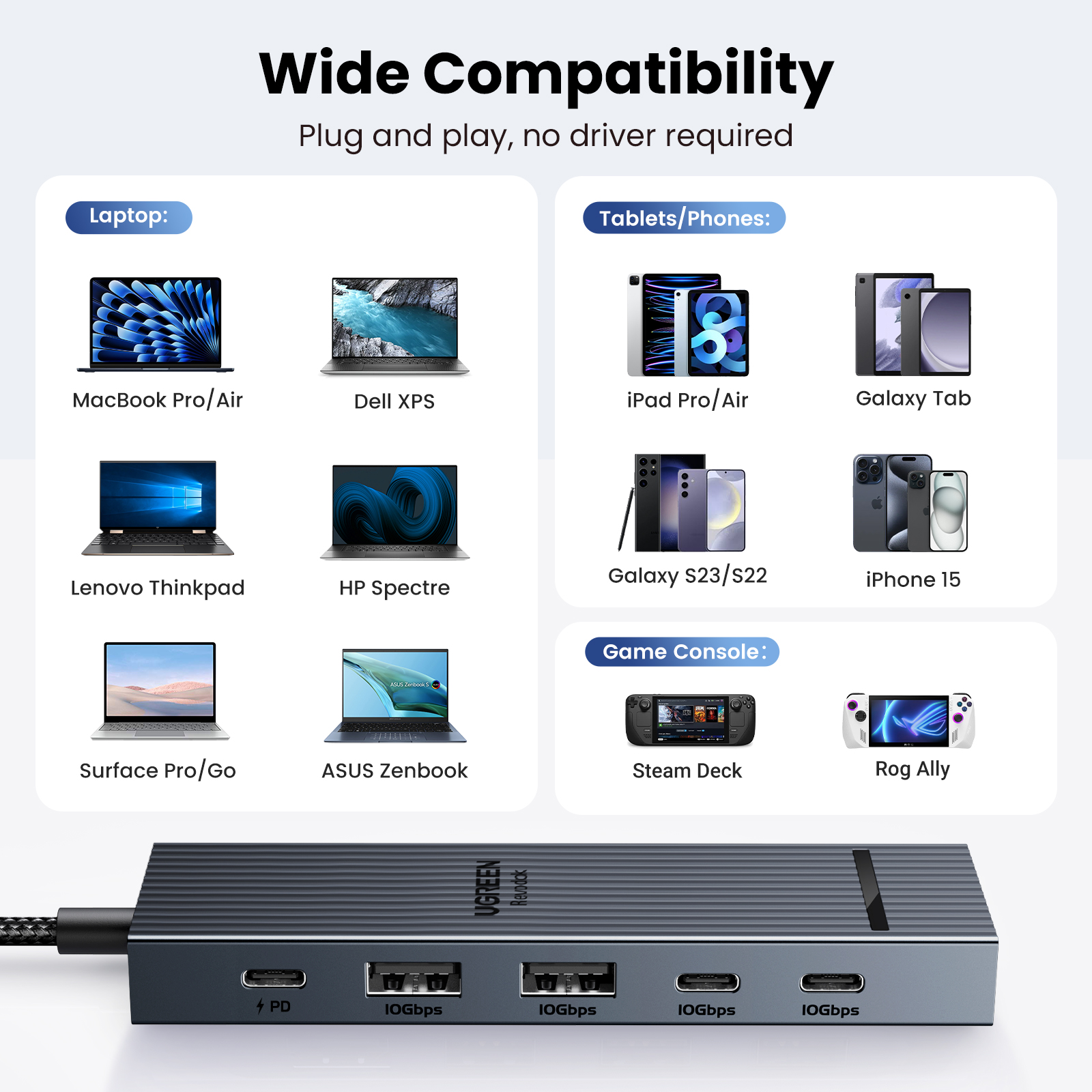 UGREEN 4K60hz 6-IN-1USB-C Multi-function Docking Station USB3.2 Gen2 ...