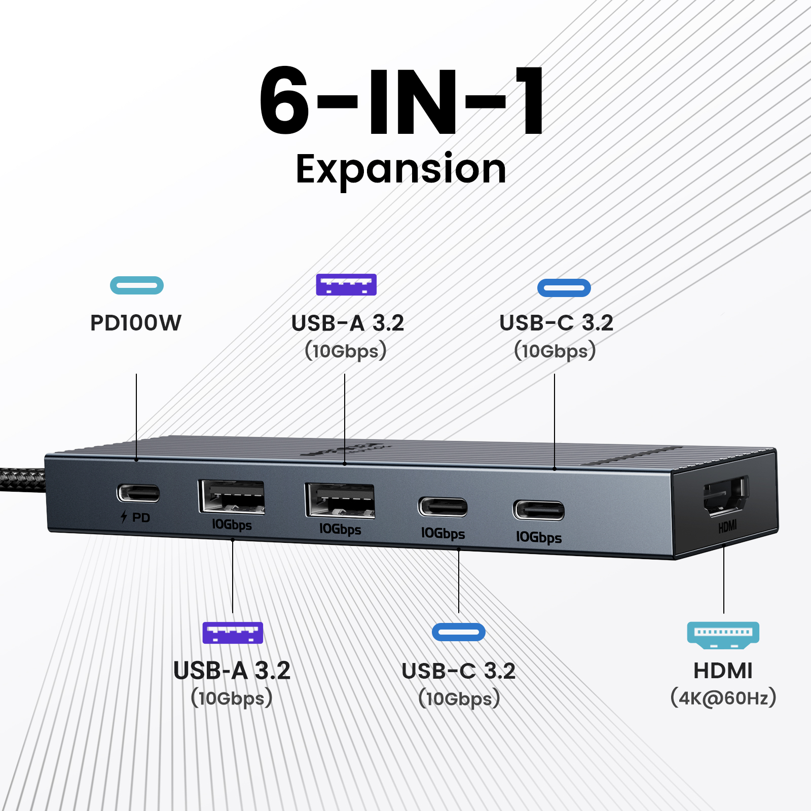 UGREEN 4K60hz 6-IN-1USB-C Multi-function Docking Station USB3.2 Gen2 10Gbps for iPad Air M2 11 ...