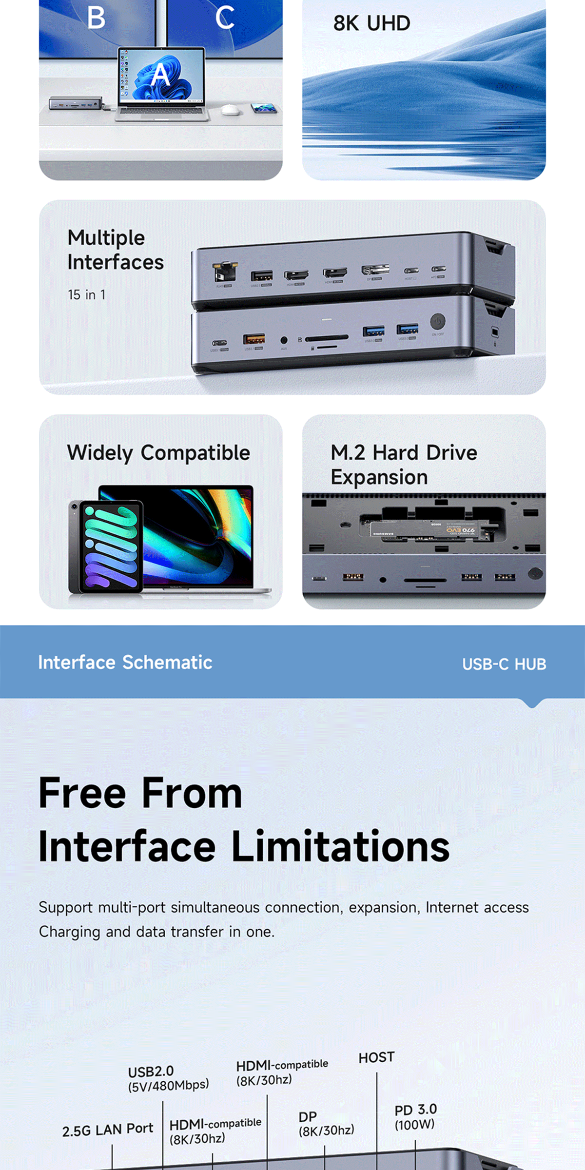 Hagibis USB C Docking Station Type C to 8K DP HDMI-Compatible Triple ...