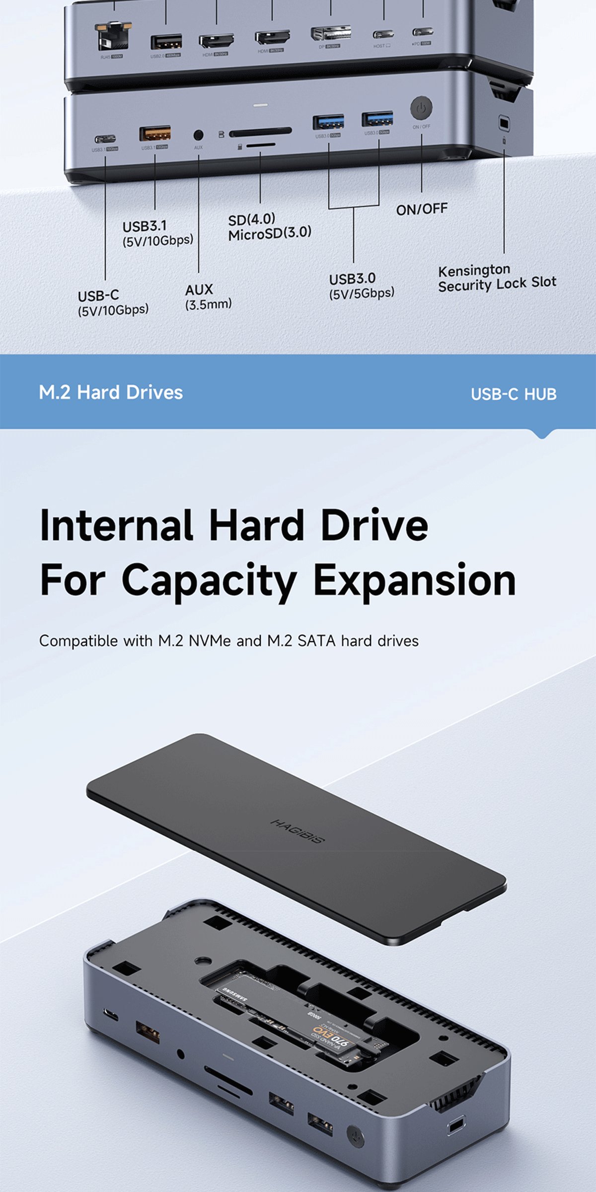 Hagibis USB C Docking Station Type C to 8K DP HDMI-Compatible Triple ...