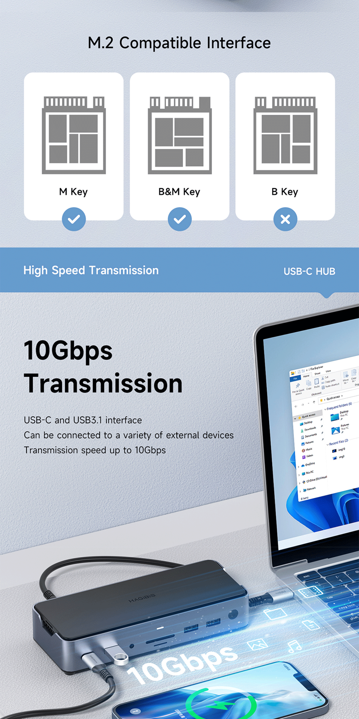 Hagibis USB C Docking Station Type C to 8K DP HDMI-Compatible Triple ...