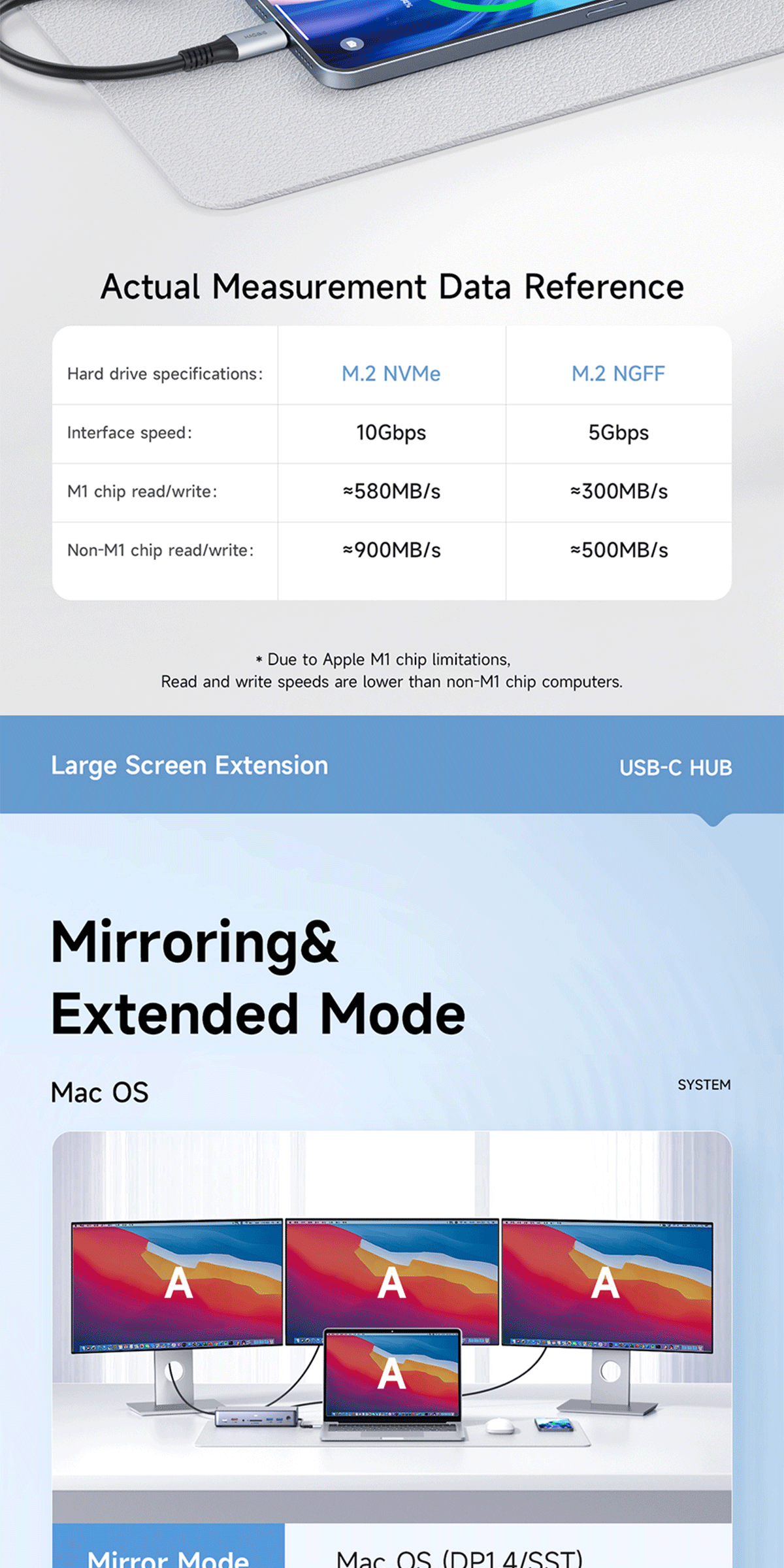 Hagibis USB C Docking Station Type C to 8K DP HDMI-Compatible Triple ...