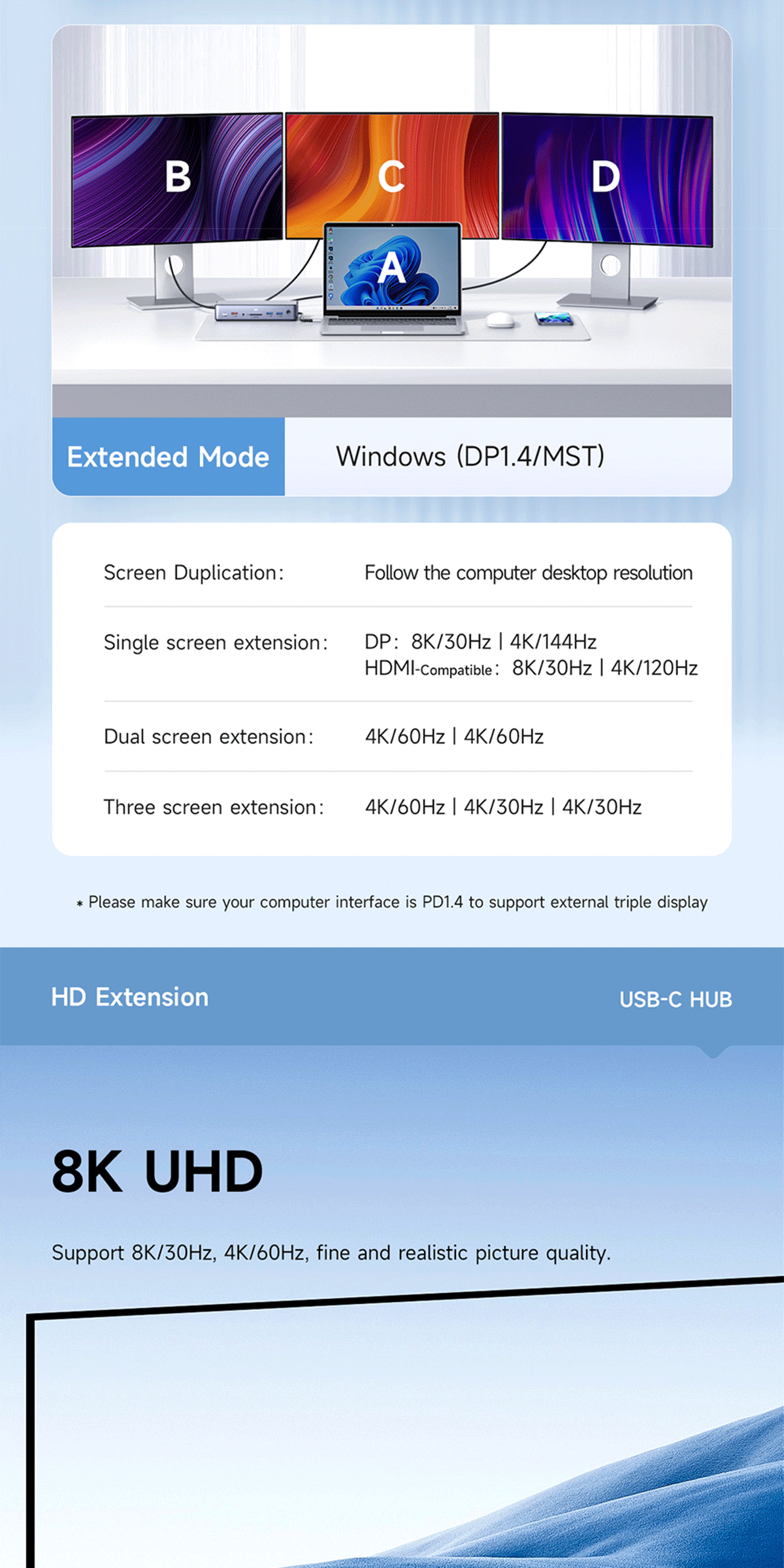 Hagibis USB C Docking Station Type C to 8K DP HDMI-Compatible Triple ...