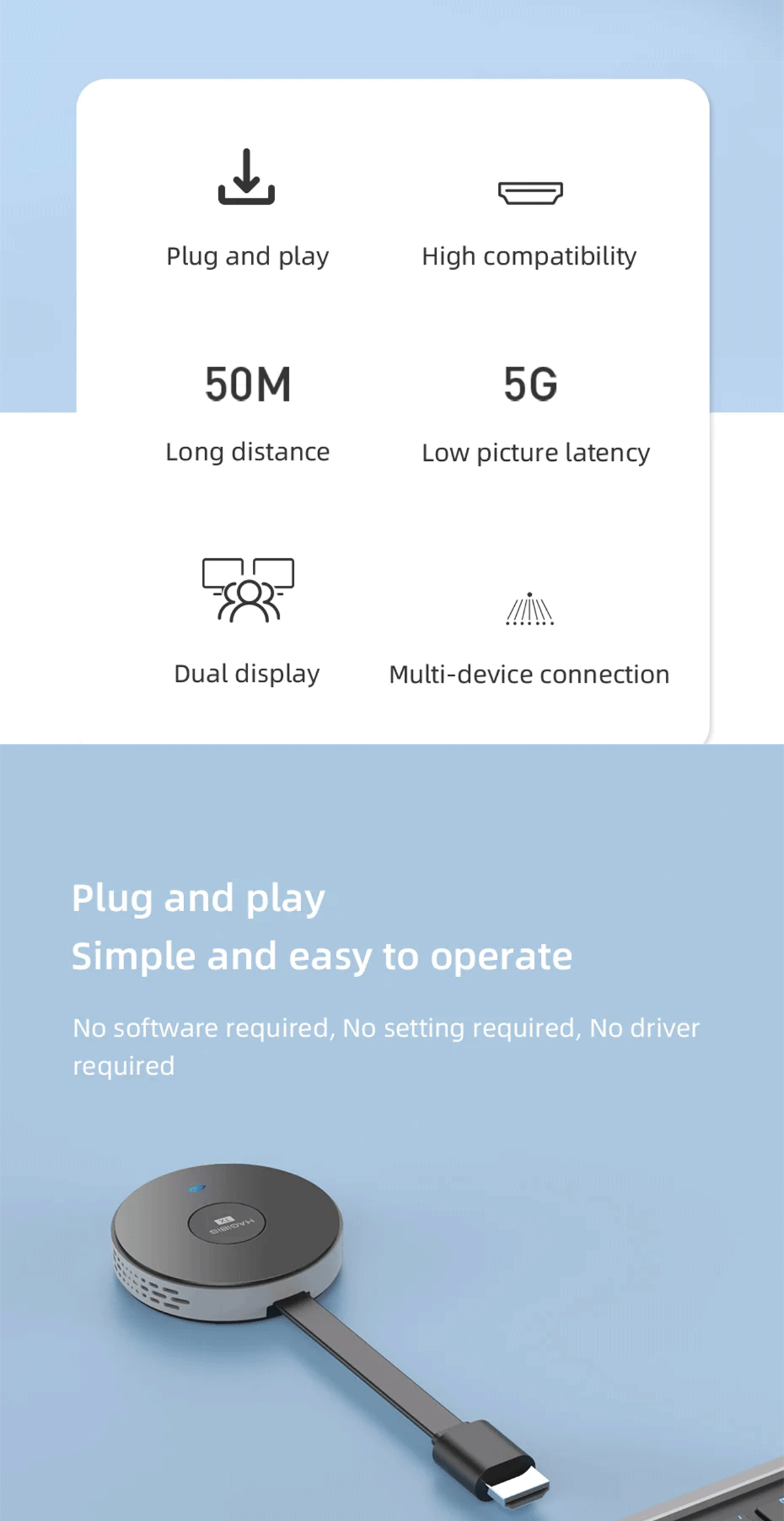 Hagibis Wireless HDMI Transmitter Receiver Extender Kits Full HD 1080P ...